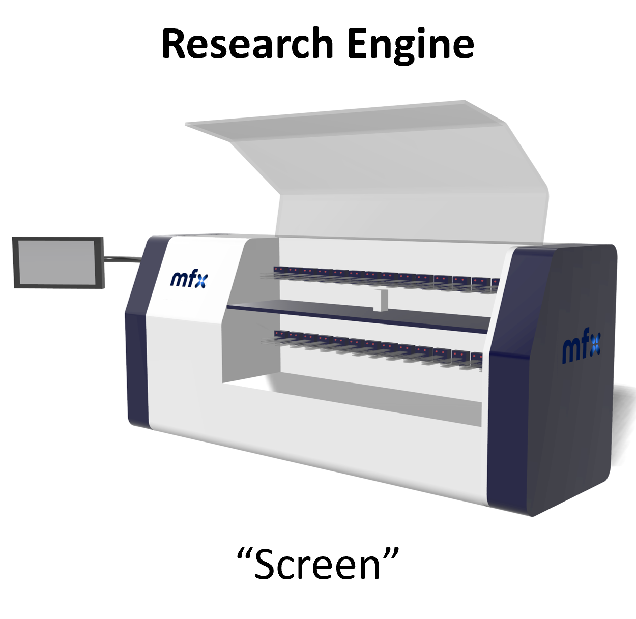 Technology - MFX